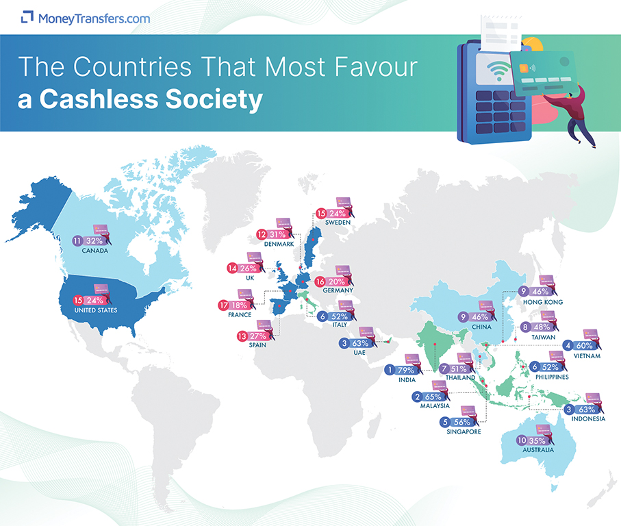 More Than 30 Percent of Canadians Would Favour a Cashless Society ...